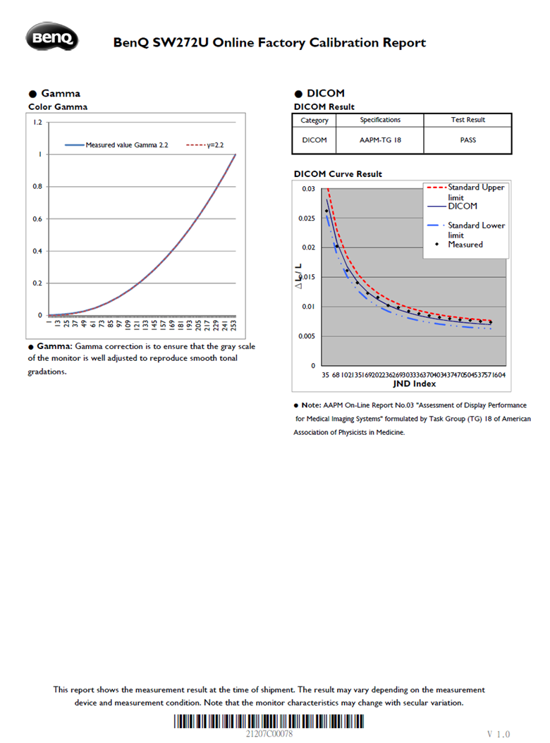 What is a Calibration Report and How to Read It | BenQ US